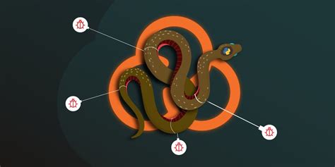 How Sonarcloud Finds Bugs In High Quality Python Projects Sonar