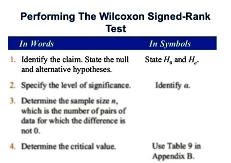 SOLUTION Wilcoxon Rank Test And Rank Sum Test Studypool