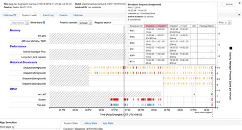 Analyzing Android With Battery Historian Fudongs Blog