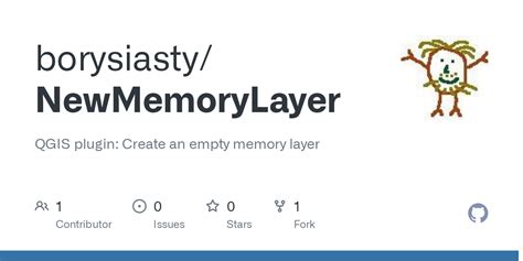 github borysiasty newmemorylayer qgis plugin create an empty memory layer