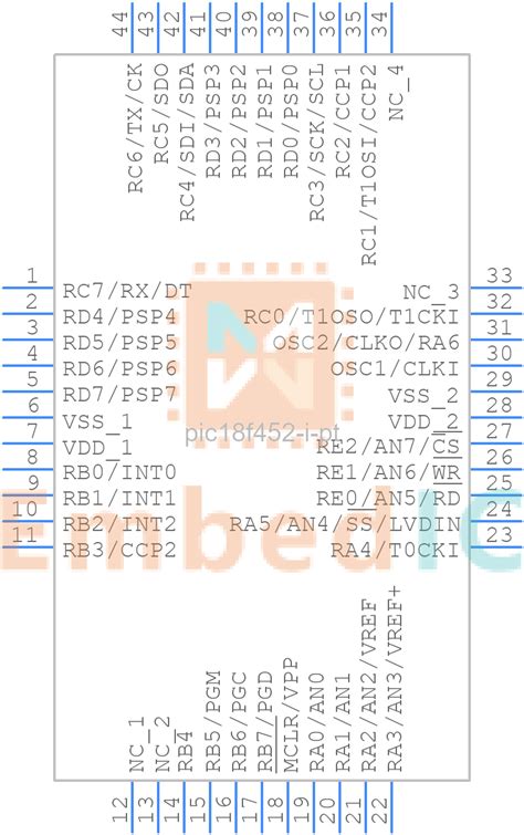 Pic18f452 Ipt Microchip 8bit Mcu Embedic