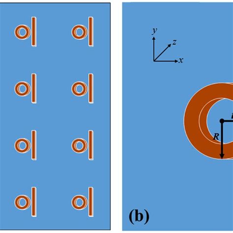 Schematic Diagram Of The Nanoring Nanorod Dimer Structure A Download Scientific Diagram