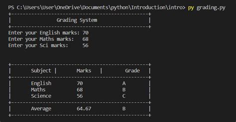 GitHub Dancoon GradingSystem A Python Program
