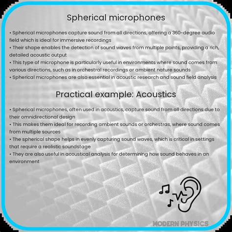 Spherical Microphones Clarity 3d Sound And Acoustic Design