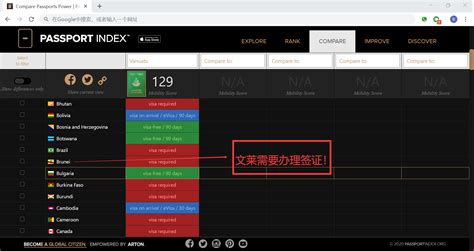 瓦努阿图护照不能做到免签所有东南亚国家 搜狐大视野 搜狐新闻