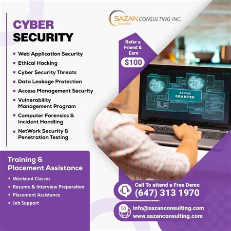 Compliance Databreach Dataprotection Tech Networksecurity Hiring Sazanconsulting