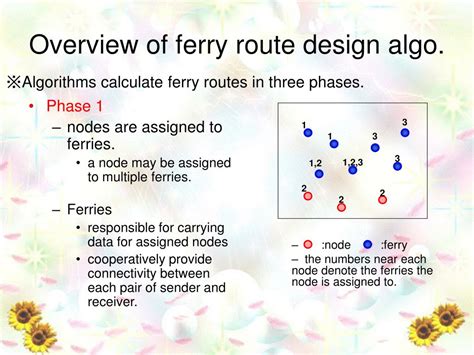 Ppt Controlling The Mobility Of Multiple Data Transport Ferries In A