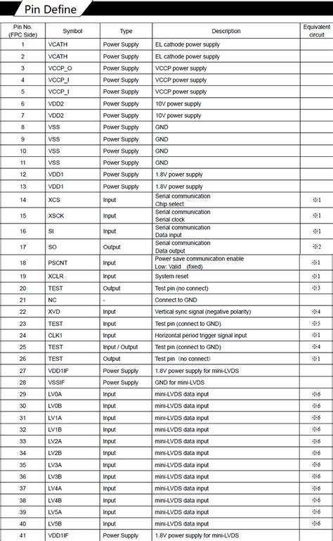 Sony ECX AF Micro Inch Oled Display Panel Module Micro Oled Display X High