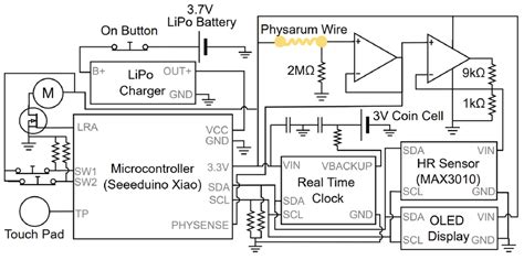 Smps Output Noise Reduction Tips Clean Power For Your Projects