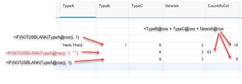 help with if not isblank formula — smartsheet community