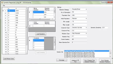 Postfix Gp Gui For Experimentation Download Scientific Diagram