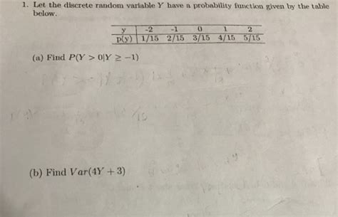 Solved Let The Discrete Random Variable Y Have A Chegg