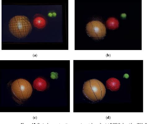 Figure 15 From Integral Imaging Display System Based On Human Visual