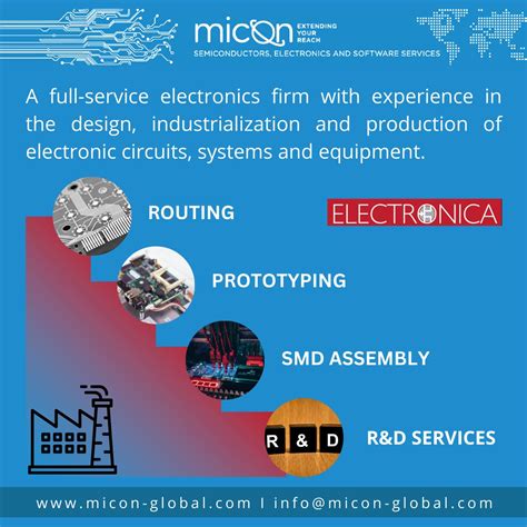 micon global on linkedin electronica fullservices routing prototyping smd assembly design…