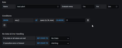 Regression Alerts No More Triggered With Es · Issue 31953 · Grafana