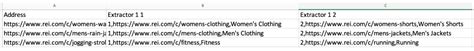 keyword segmentation find which product categories rank best