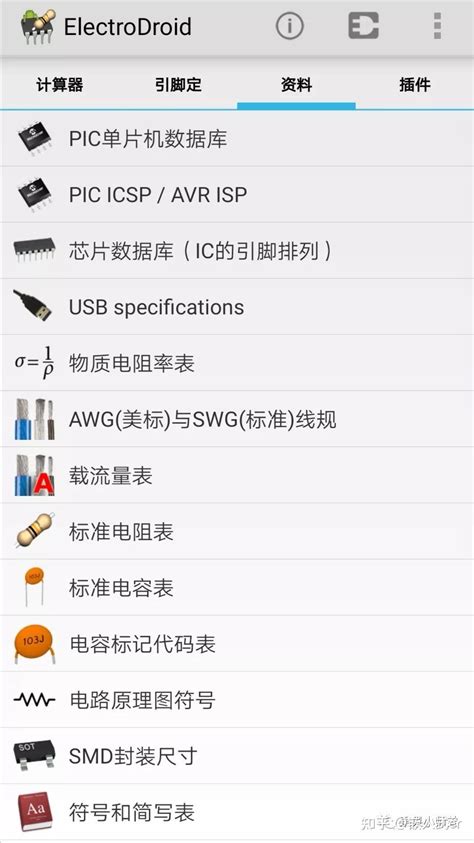 不一样的仿真软件 知乎
