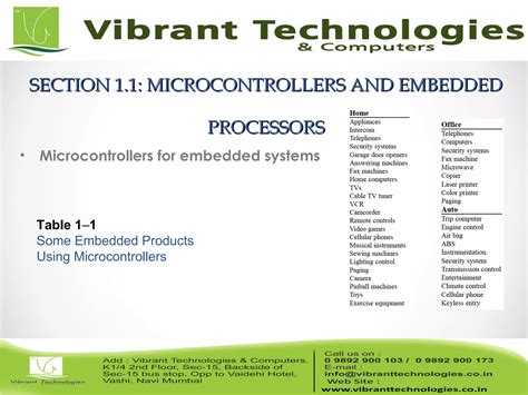 Embedded System Introduction To Micro Controller 8051 Ppt