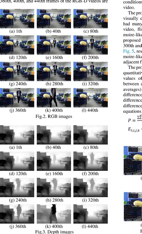 Figure 5 From Generation Of Moire Like Videos From Rgb D Videos Window