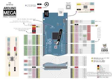 Arduino系列引脚图解scratch少儿编程网