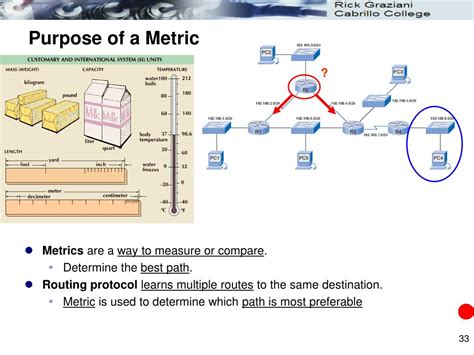 Ppt Chapter Dynamic Routing Protocols Powerpoint Presentation Free