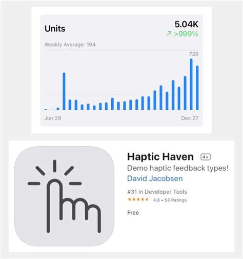 David Jacobsen On Linkedin Iosdeveloper 10 Comments