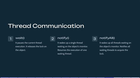Thread Communication In Multithreading Youtube