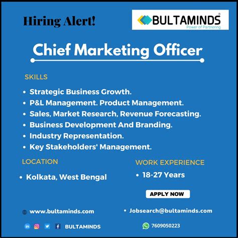 Bultaminds Bulबुल·taता·minds On Linkedin Bultaminds Marketing Kolkata Westbengal