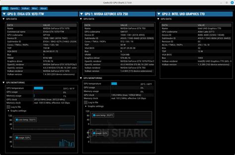 Nvidia Updates Its Opengl Sdk Geeks3d Geforce Experience 36 Update