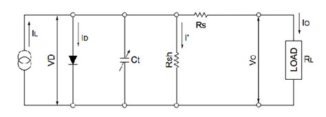 Equivalent Circuit Of Ingaas Pin Photodiode In Figure 2 I L Current