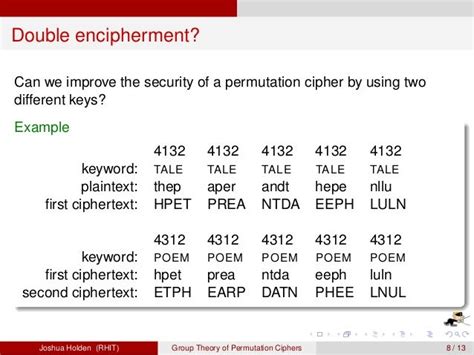 teaching the group theory of permutation ciphers