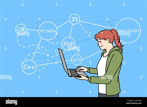 Female Programmer Working On Computer Writing Codes Woman Coder Or
