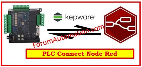 What Are The Primary Steps Involved In Creating A Project With Node Red And A Plc Plc