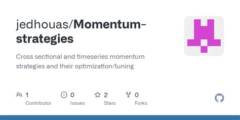 Github Jedhouasmomentum Strategies Cross Sectional And Timeseries Momentum Strategies And