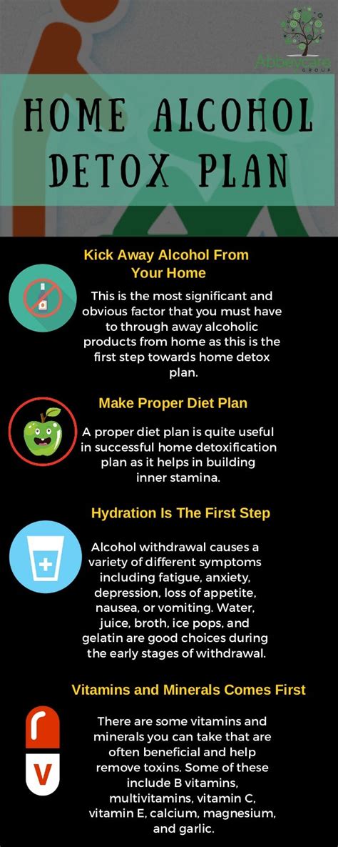 Alcohol Reduction Plan Template