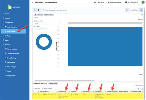 How To Configure Cloud Pki Certificate Based Wifi With Intune Modern It Cloud Workplace