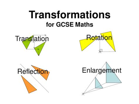 Gcse Maths Transformations Powerpoint Lesson By Lynneinjapan Teaching Resources Tes