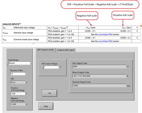 ADS ADS Data Converters Forum Data Converters TI E E Support Forums