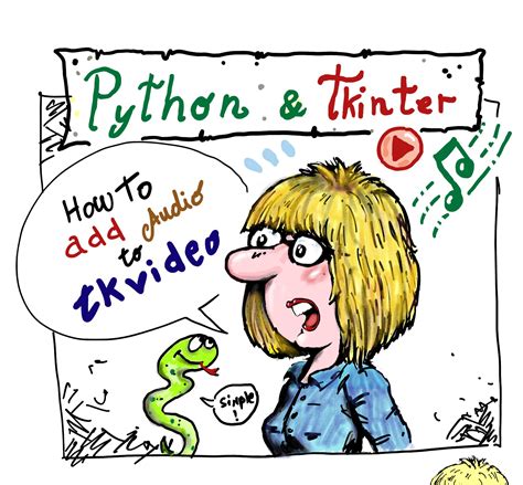 How To Add Audio To Video Played With Tkvideo Python Programming