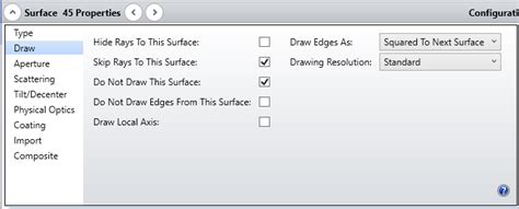 Is This Obvious Error In Ansys Zemax 3d Potting Indicative Of A More Significant Error Zemax