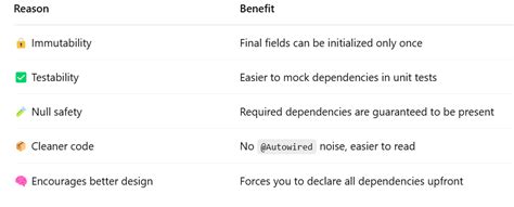 Implementing A Thread Safe Singleton Webdriver In Selenium 4 By