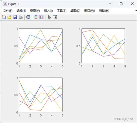 Matlab中legend函数使用matlab Legend函数 Csdn博客