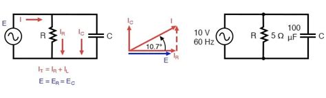 Parallel Resistor And Capacitor Impedance