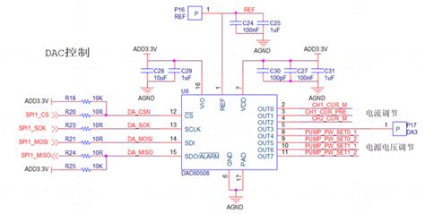 DAC SPI按规格书写了数据为何无电压输出 数据转换器论坛 数据转换器 E E 设计支持