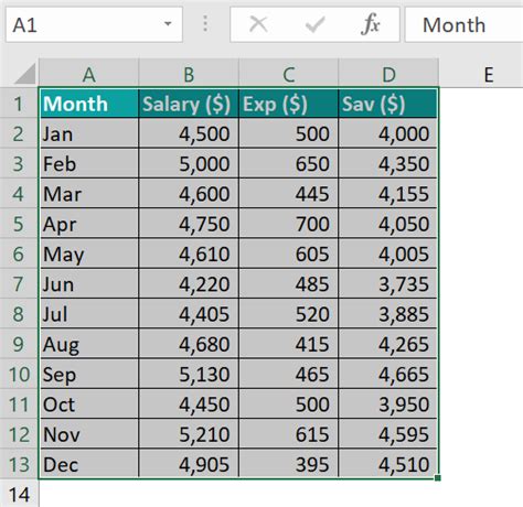 excel spreadsheet screen components how to use and format