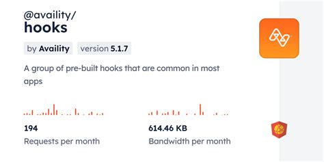 Availity Hooks Cdn By Jsdelivr A Cdn For Npm And Github