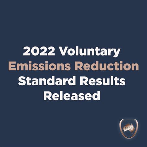 Emissions Emissionsreduction Decarbonisation Auspol Federal