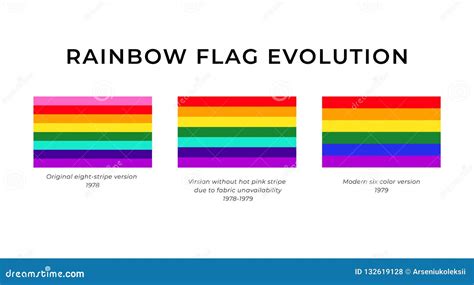 Modern Lgbt Pride Rainbow Flag Evolution Illustration Stock Vector