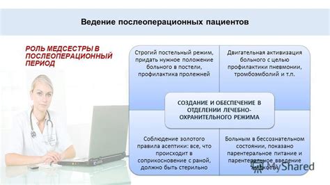 Презентация на тему Ведение послеоперационных пациентов ПОНЯТИЕ О ПОСЛЕОПЕРАЦИОННОМ ПЕРИОДЕ