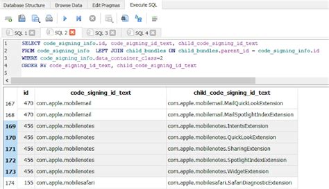 Yogesh Khatri S Forensic Blog IOS Application Groups Shared Data